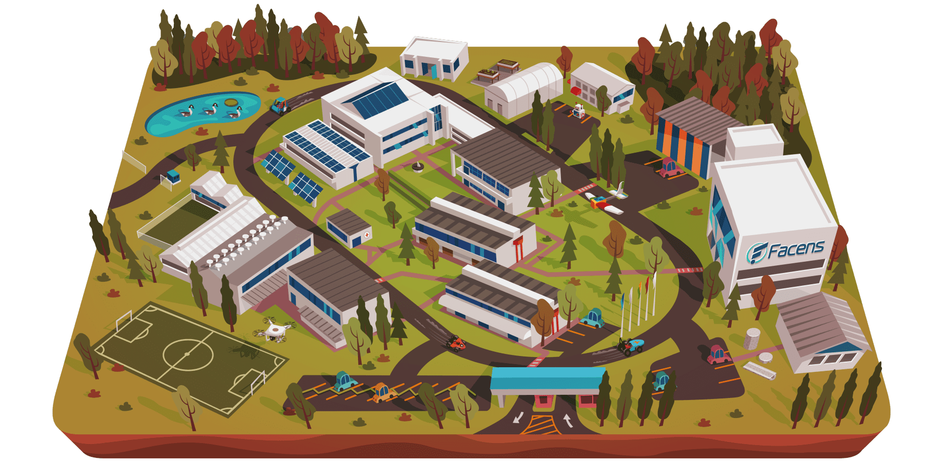 Smart Campus – Facens Sustentabilidade